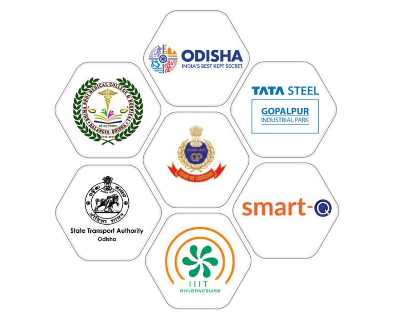 Your Partner in IT, Consulting & Tech Solutions | Suyog Computech